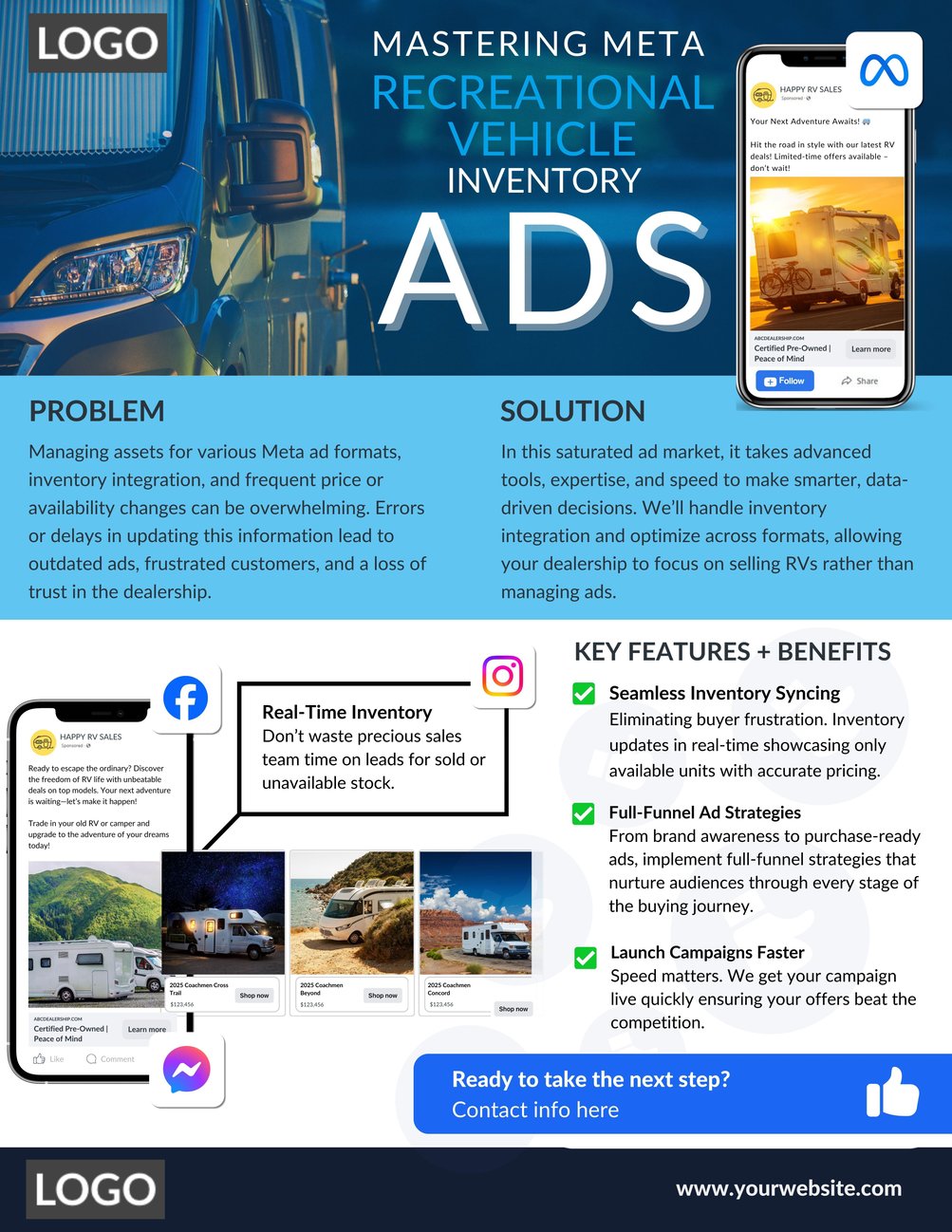 Meta Inventory Ads for RV and Camper Dealerships [Editable One-Pager]